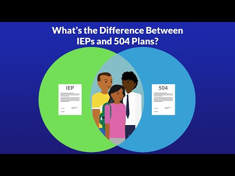 What is the difference between IEPs & 504 Plans?