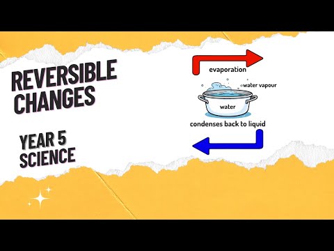 Properties and changes of materials Reversible Changes Year 5 Lesson 4