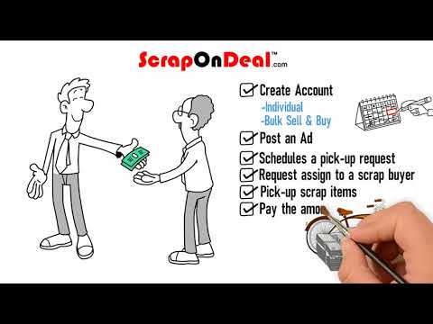 How ScrapOnDeal.com works. #recyclefortomorrow