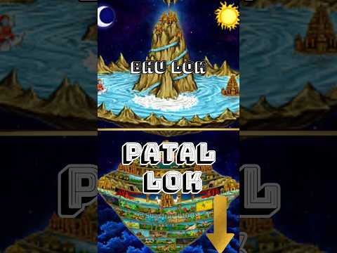 Kon Kon se hai 7 patal lok?| #patallok #14lok part2 #yt #viral