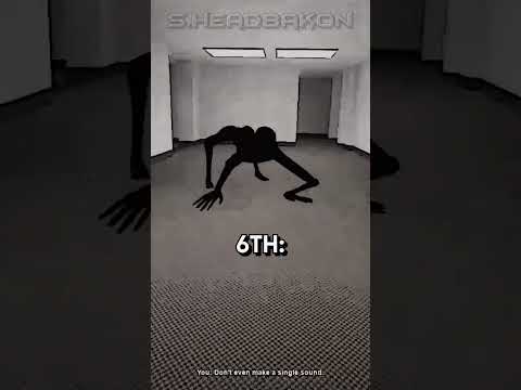 Top 8 Strongest Entities in Apeirophobia #roblox #apeirophobia #shorts #short
