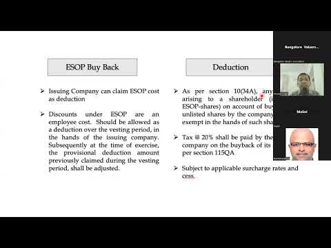 Comparison of ESOP Valuation Frameworks as per IGAAP, Ind AS102 and ASC-718 US GAAP Mr. Anurag 10224
