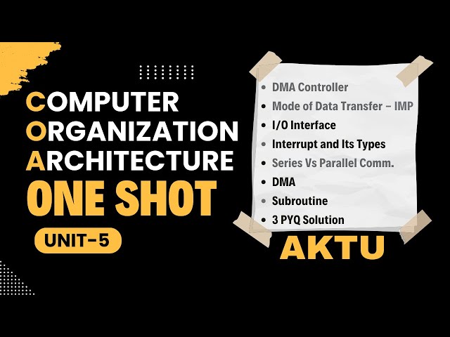 Understanding Unit 5 of COA: Key Topics and Concepts Explained | Galaxy ...