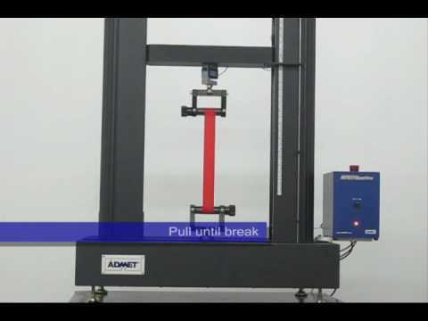 Textile Ribbon Tensile Breaking Strength Test