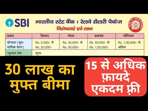 Railway Salary Package के फ़ायदे । SBI Railway Salary Package | Salary Package for Railways