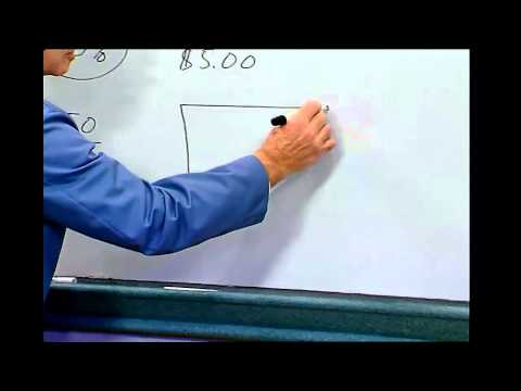 Decimals & Percents-Meaning of Percent