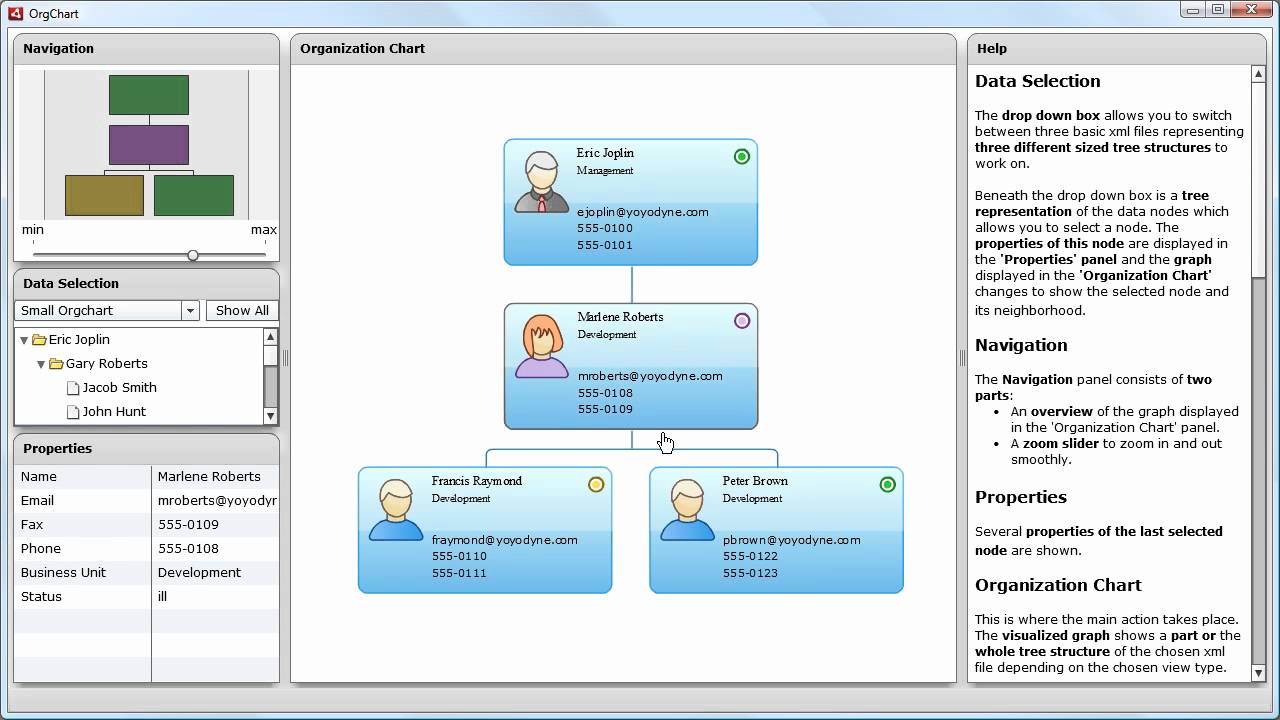 Organization Chart Demo [yFiles FLEX]