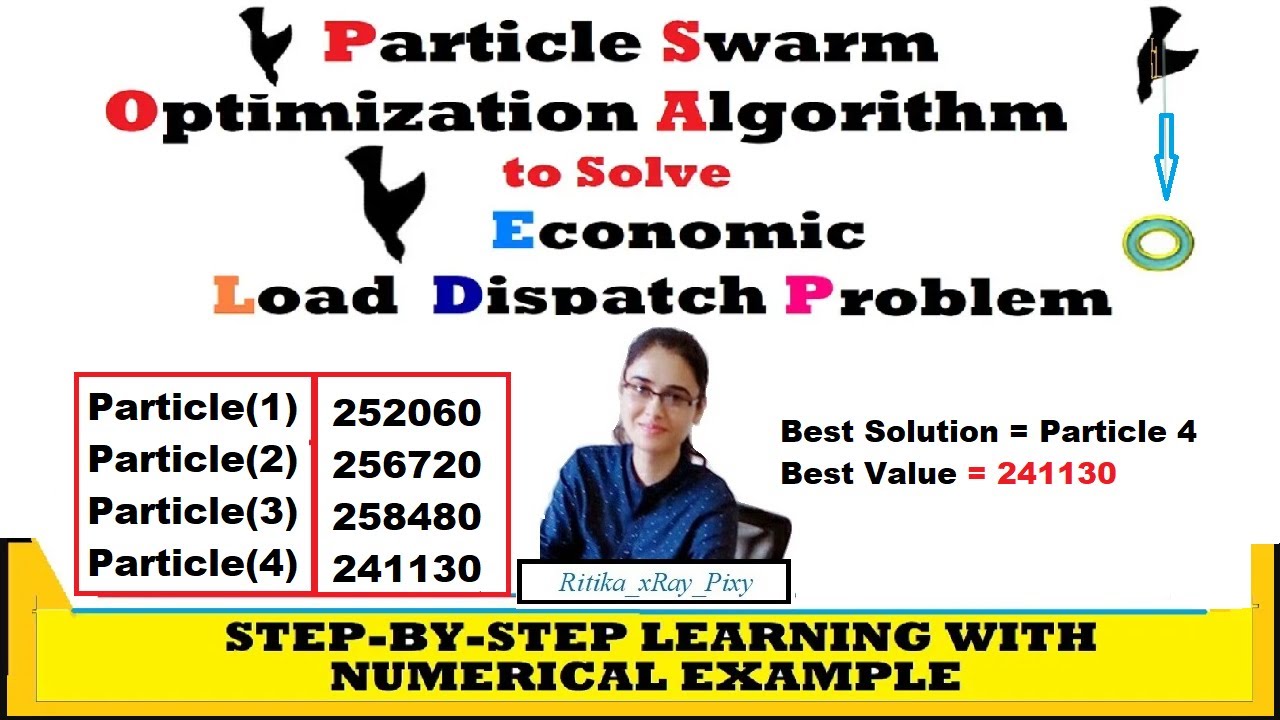 Solved Economic Load Dispatch Problems using Particle Swarm Optimization Algorithm ~xRay Pixy