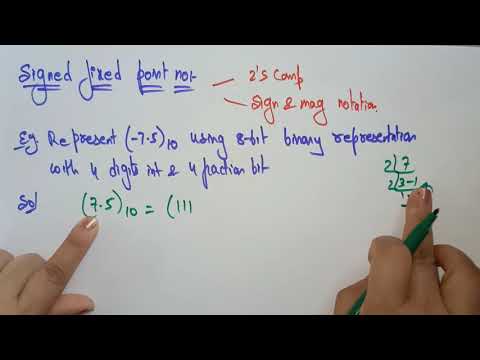 Learn Fixed point representation | Signed | COA | Lec 12 | Bhanu Priya - Mind Luster