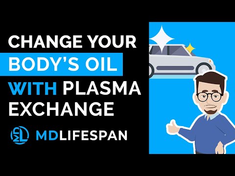 Oil Change for Your Body? TPE is just like that!