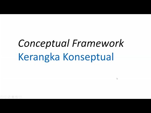 Kerangka konseptual dalam penelitian