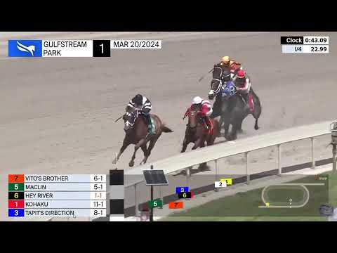 Horse Racing: Maclin Wins Race 1 At Gulfstream Park. Full Race Weds. Mar. 20, 2024.