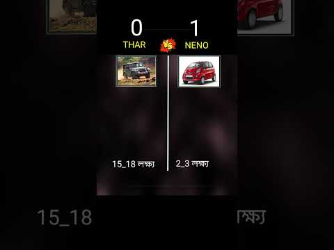 thar vs neno। in Bengali।#shorts #brainxmania #fact with Bangla