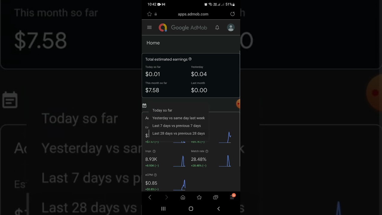 With AdMob Ads Service Limit Problems. Recently We Solve it then Make Tutorial.