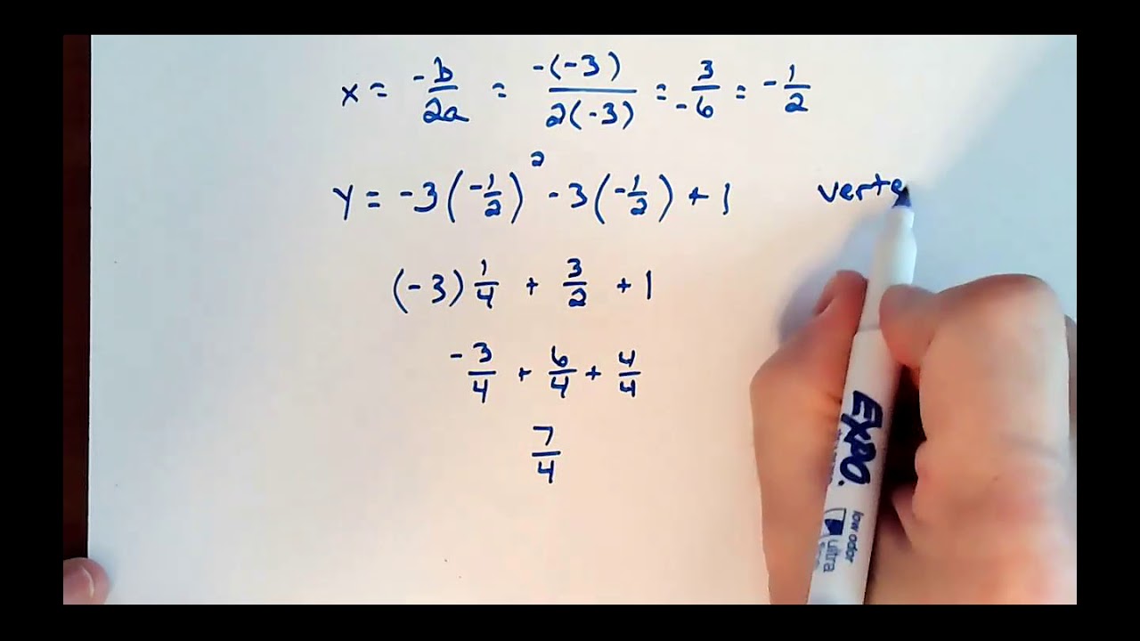 Graphing a Quadratic in MyMathLab