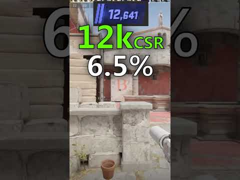 how good is your CS2 rating