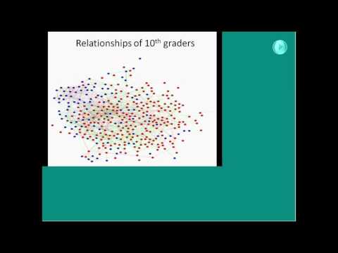 DII - Social Networks and Health
