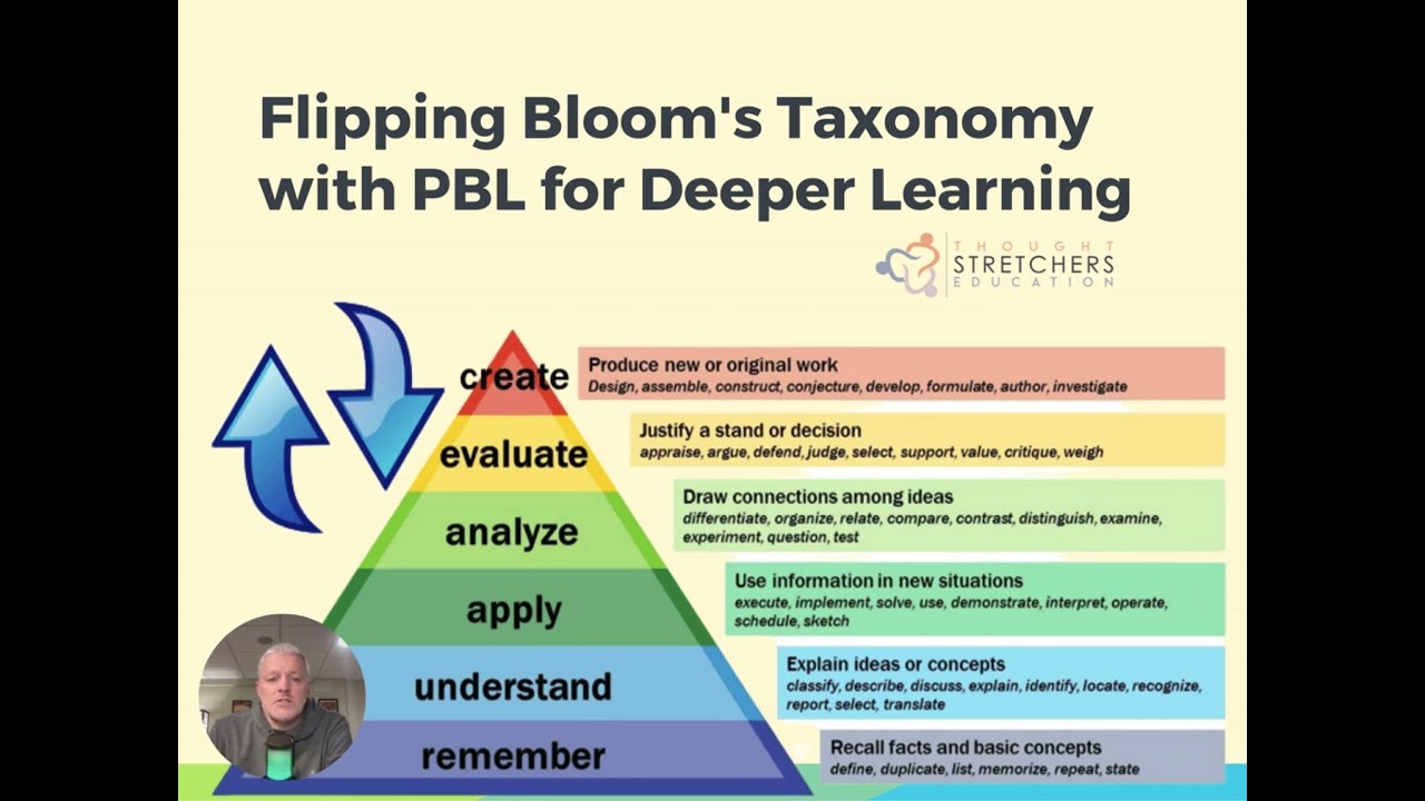 Using Project Based Learning To Flip Bloom’s Taxonomy For Deeper Learning