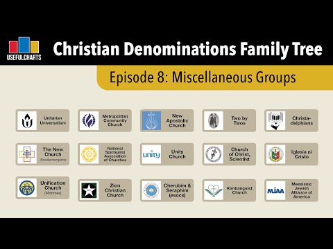 Episode 8: Poster Launch + Miscellaneous Groups | Christian ...
