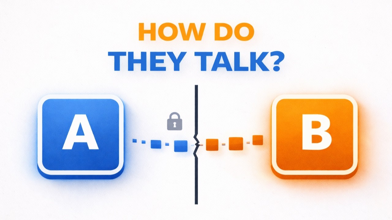 Inter Process Communication: How Processes Talk (IPC Explained)