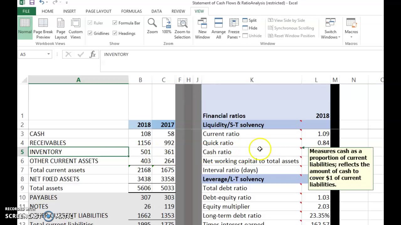 Chapter 3 - Financial Analyses (Part 9)