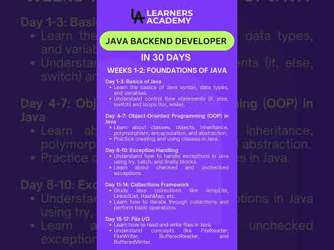 Java backend developer in 30 Days | Backend developer