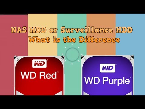 NAS HDD or Surveillance HDD - What is the Difference?