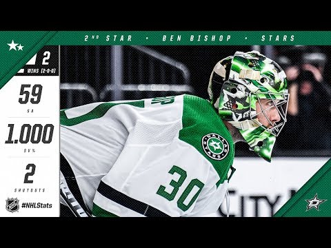 Ben Bishop takes home the second star of the week