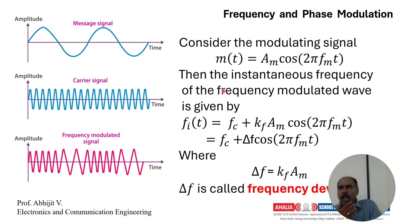 Frequency Modulation Introduction Analog and Digital Communication Module 1 Lecture 7