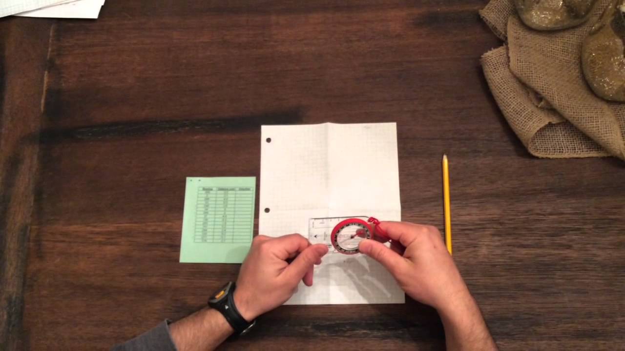 Compass Point Exercises