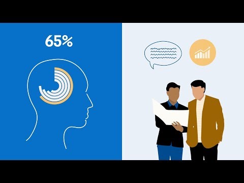 6 Ways Visual Communication Drives Business