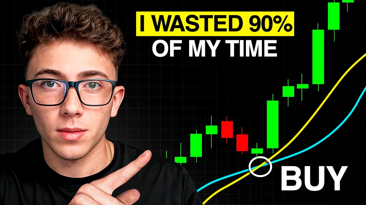 The ONLY 2 Indicators I use to make $4351/Day Trading