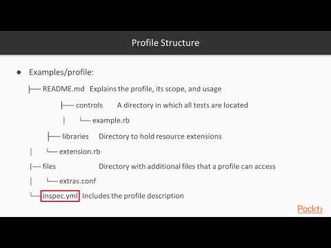 Learn Automation Solutions with Chef Automate Chef InSpec and Its Components | packtpub com ...