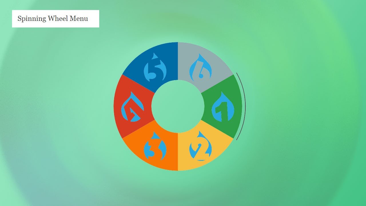 #Drupal Spinning Wheel Menu (Circular Rotating menu) #Module