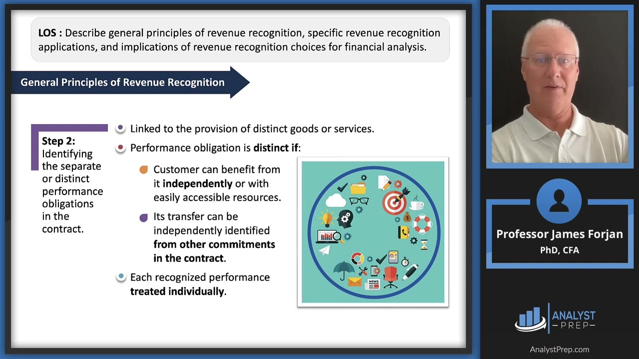 Understanding Income Statements for CFA Level I: Key Concepts and ...