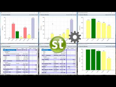 Manpower Dashboards Tell The Future – Erica J Rivers Blog