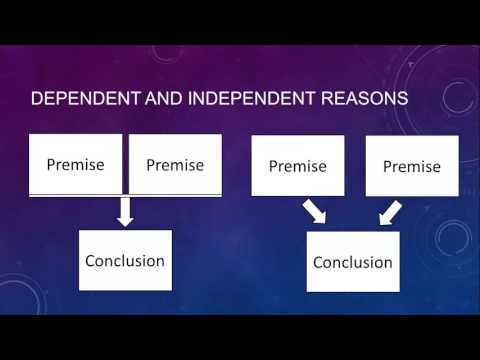 PHL247 3. Meaning and definitions