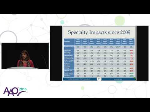 Fee Schedule 101—Academy Leaders Explain What Medicare’s 2016 Fee Schedule Means to You