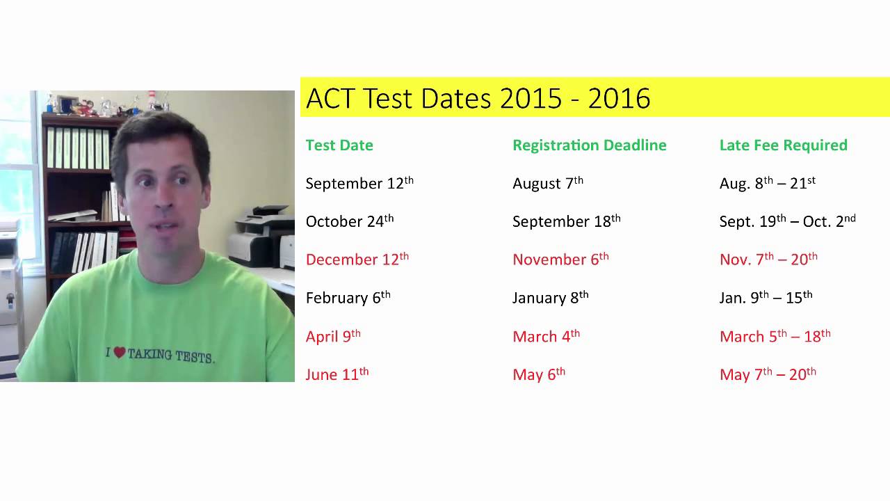 2015 - 2016 ACT Test Dates