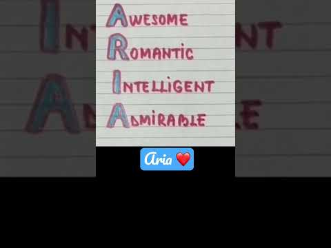 Meaning of the name ARIA #meaning #name #aria