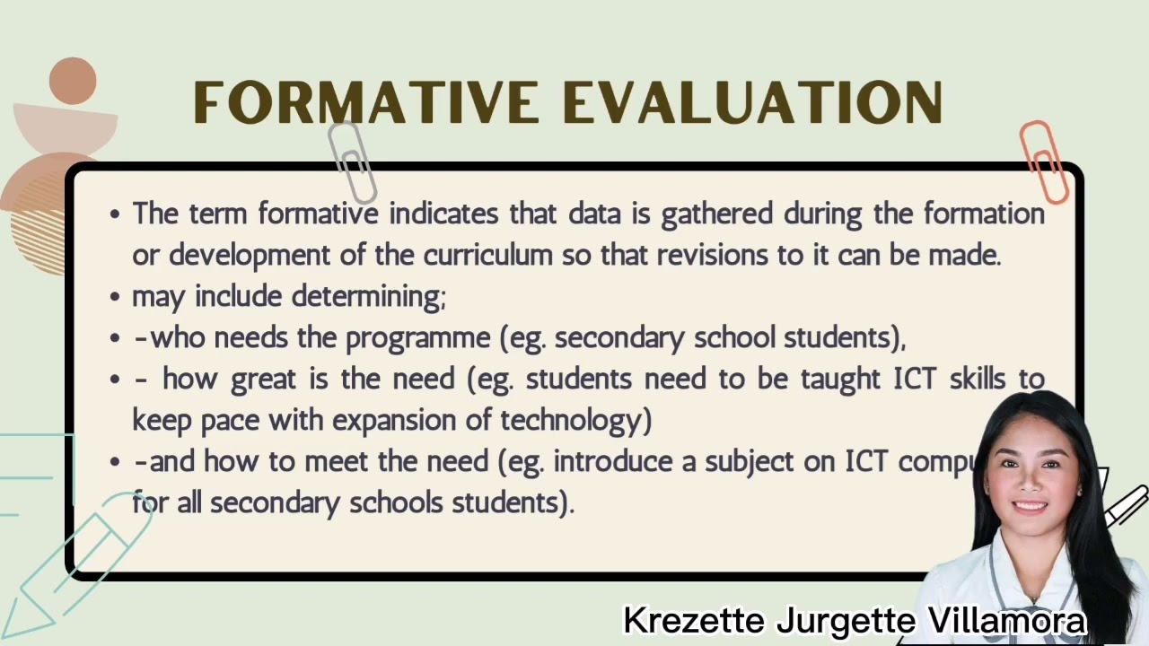 (Group 2) Unit 3:Lesson 7:Curriculum Evaluation Introduced