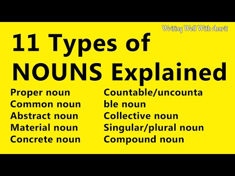 11 types of nouns explained with sentence examples