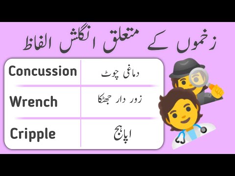 Injuries Related Vocabulary With Urdu Meaning | Zakhmun k Mutalq English | Muntaha English Official