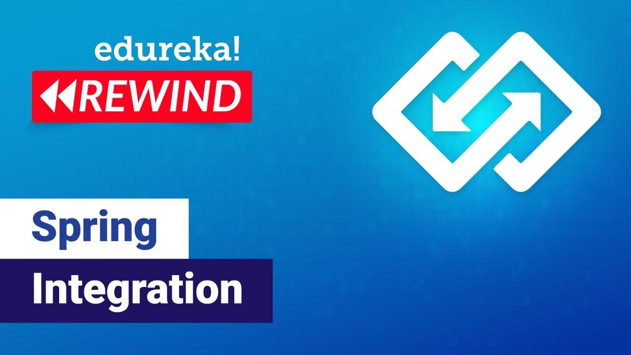 Spring Integration Tutorial | Introduction to Spring Integration | Edureka | Spring Rewind - 3