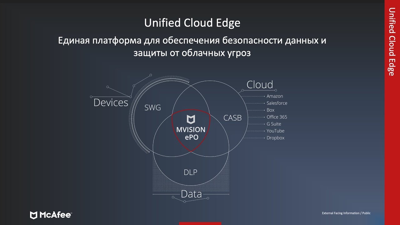 [DEMO] McAfee UCE (SASE solution)