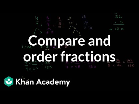 Comparing and ordering fractions | Fractions | Pre-Algebra | Khan Academy