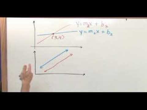 Inconsistent Systems of Equations - Algebra Tutorial