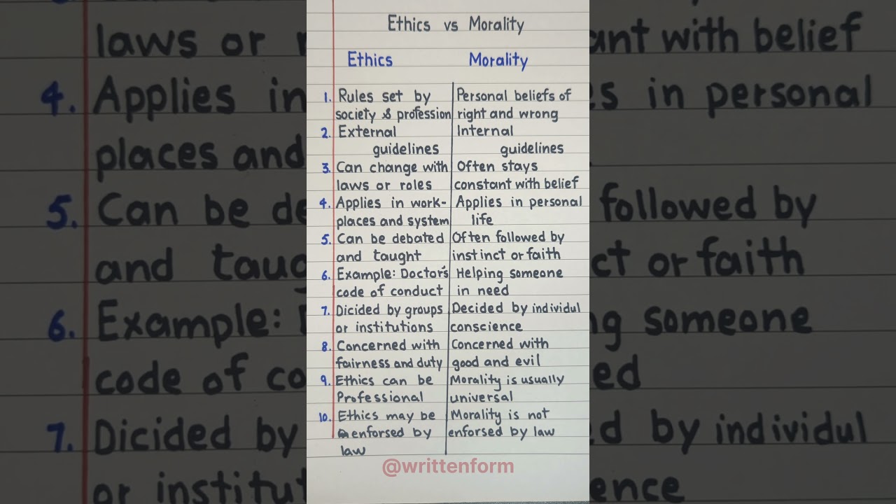 Ethics vs Morality #EthicsVsMorality #Ethics #Morality #youtubeshorts #writtenform