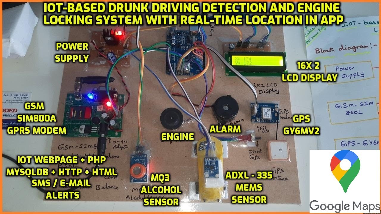 IoT-based Drunk Driving Detection & Vehicle🚗Engine Locking System with Real-Time📍Location🛰️ in App📱