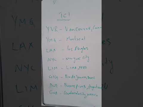 Iata traffic conference areas & codes in a flash